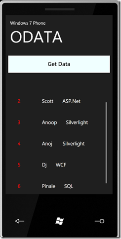 Walkthrough on Creating WCF Data Service (ODATA) and Consuming in Windows 7 Mobile application ...