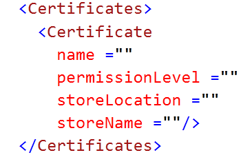 Windows Azure for Developers Task 3: Understanding Windows Azure Application – Dhananjay Kumar