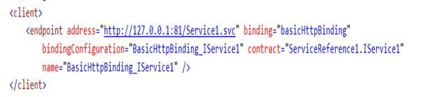 Windows Azure for Developers Task 8: Working with WCF Service Web Role – Dhananjay Kumar