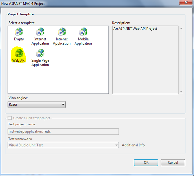 Creating First HTTP Service using ASP.NET Web API: Part1 of Many ...