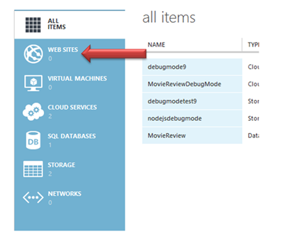 Create Windows Azure Website in 6 Steps – Dhananjay Kumar