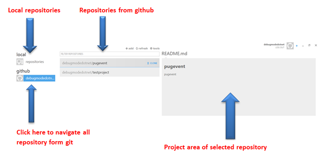 Working with github on Windows – Dhananjay Kumar
